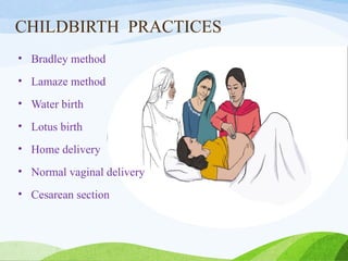 VARIOUS CHILDBIRTH PRACTICES USED IN OBGpptx | PPTX