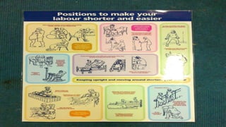 Various child birth practices and evidenced based practice | PPTX