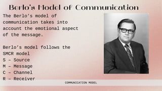 VARIOUS COMMUNICATION MODEL_________OCC. | PDF