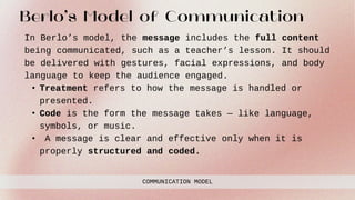 VARIOUS COMMUNICATION MODEL_________OCC. | PDF