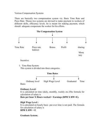 Various compensation systems | DOC
