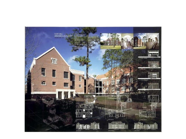 Various Competition Boards | PPT