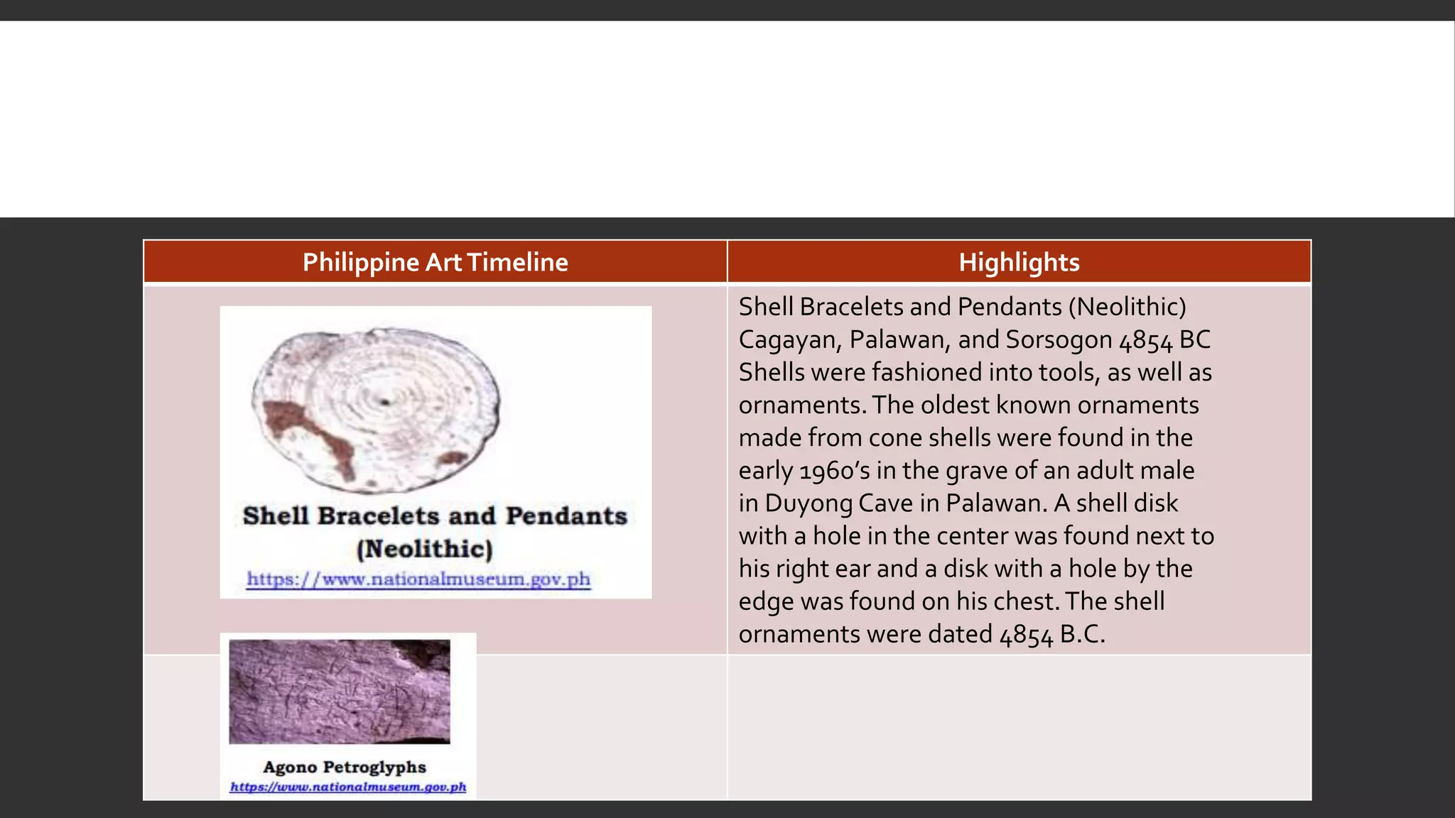 various contemporary art forms.pptx