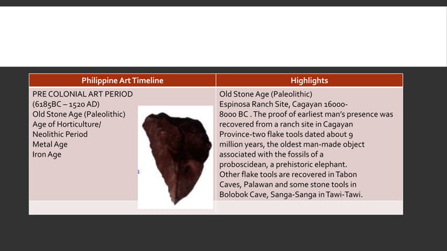 various contemporary art forms.pptx | Modern Art | Fine Art