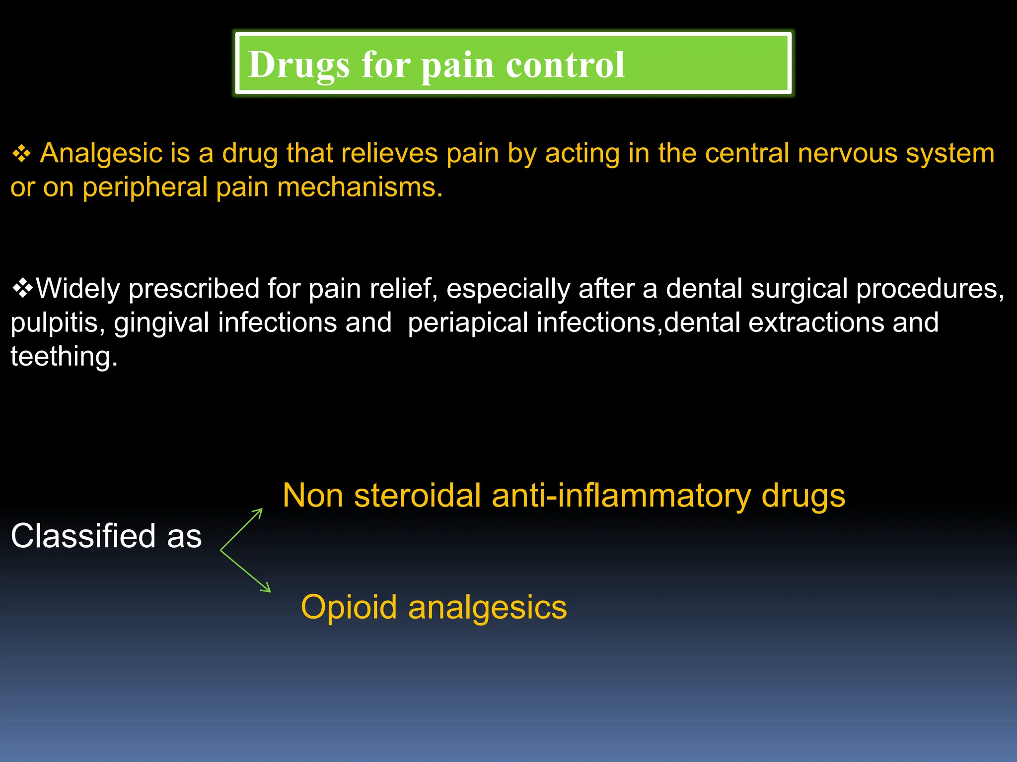 Various drugs available in pediatric dentistry and calculation involved ...