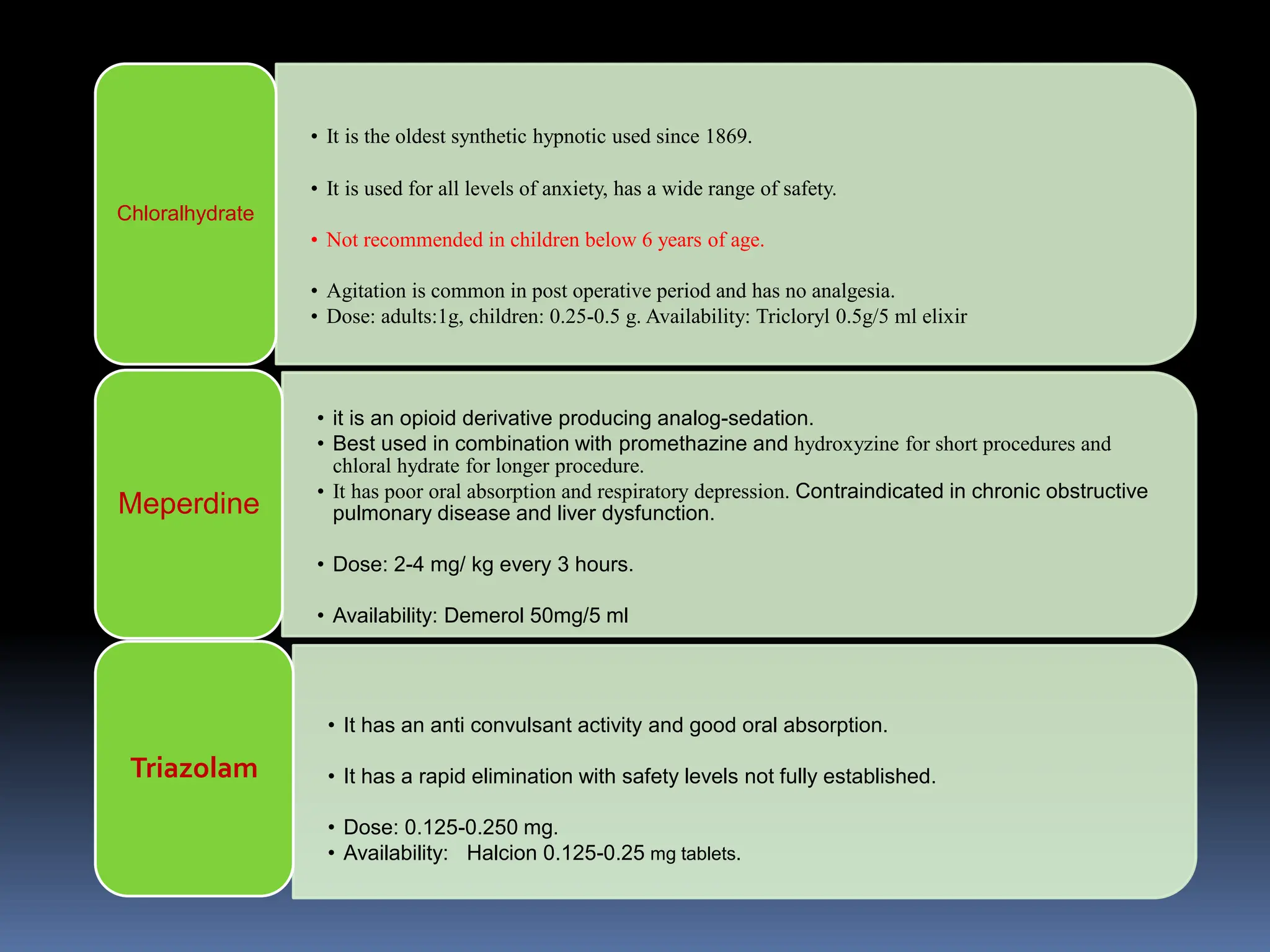 Various drugs available in pediatric dentistry and calculation involved ...