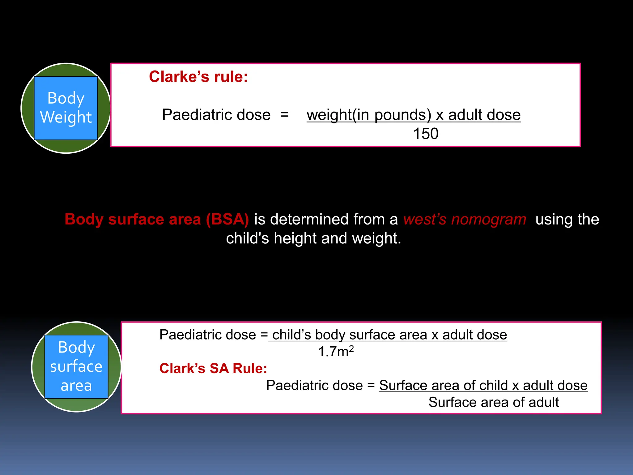 Various drugs available in pediatric dentistry and calculation involved ...