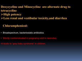 Various drugs available in pediatric dentistry and calculation involved ...