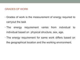 Various grades of work | PPTX