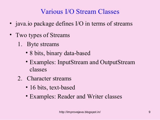 Various io stream classes .47