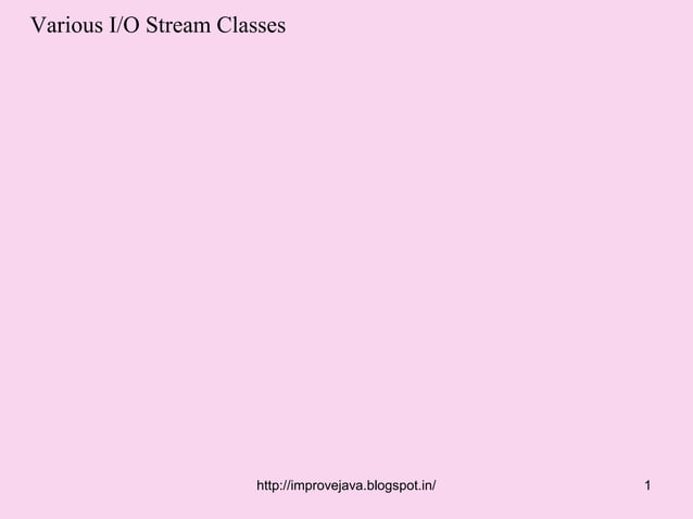 Various io stream classes .47