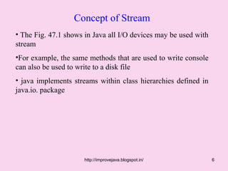 Various io stream classes .47