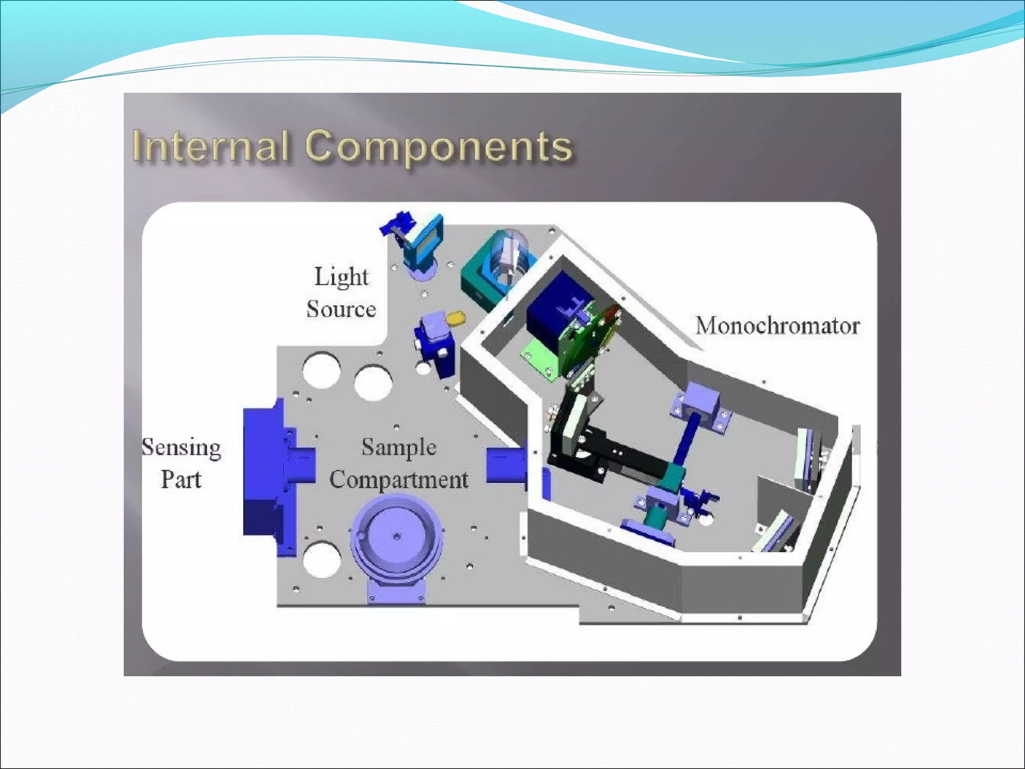 Various biochemistry lab instruments | PPT