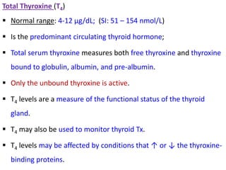 VARIOUS LAB TESTS INTERPRETATION - AN INTRO..pdf