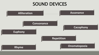Various literary devices | PPTX