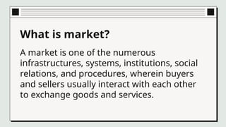Various Market Structures_The four types of market structure | PPT