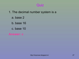 Various num systems used in digital comp.18to19 | PPT | Computing ...