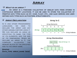 Various Operations Of Array(Data Structure Algorithm).pptx