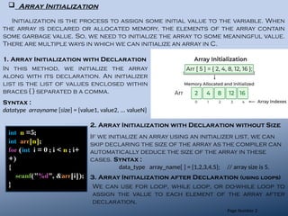 Various Operations Of Array(Data Structure Algorithm).pptx
