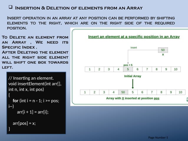 Various Operations Of Array(Data Structure Algorithm).pptx