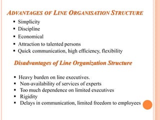 Various organisation structure ppt by vaishnavi khandelwal | PPTX