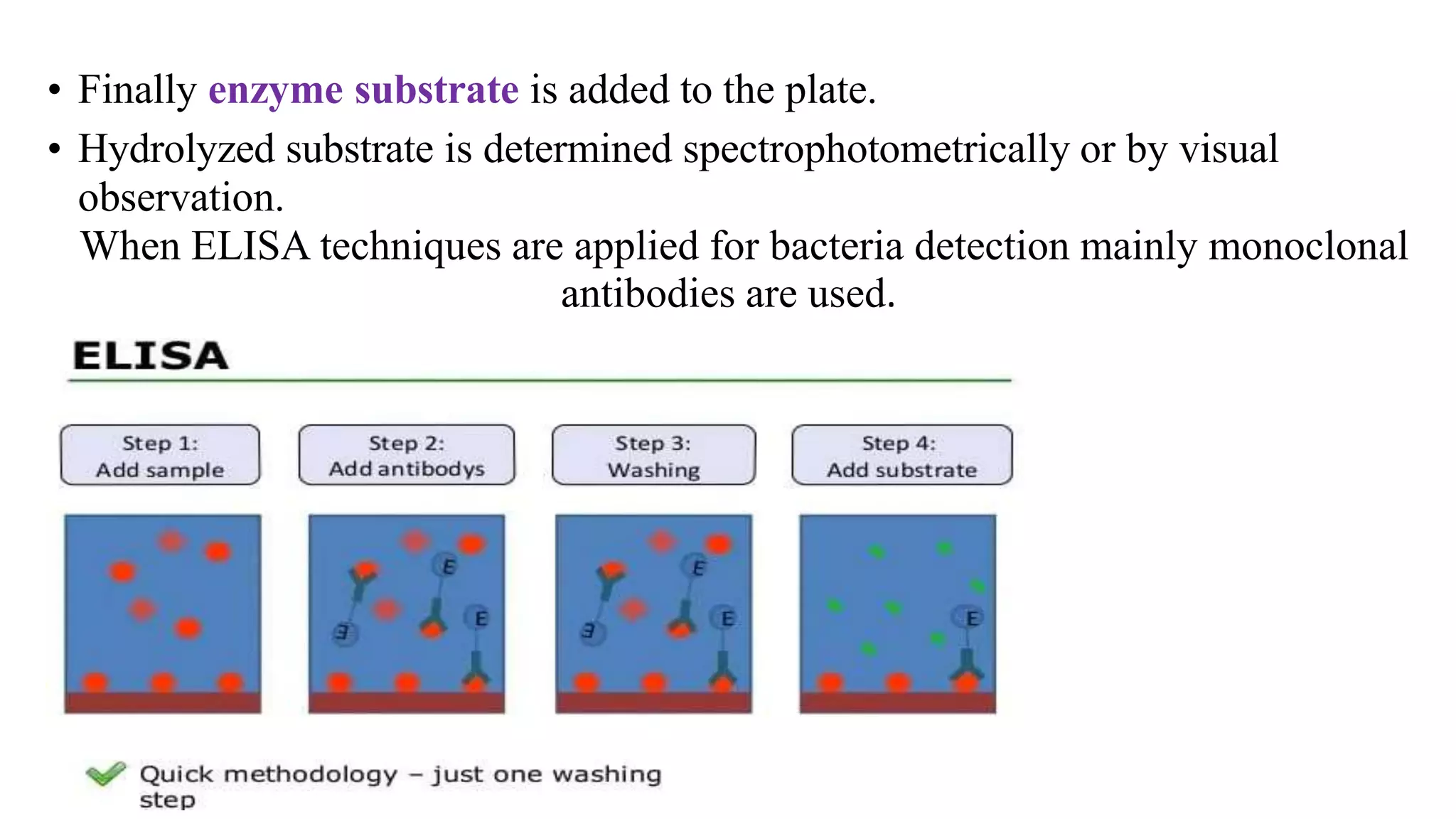 PCR & It's Various Types, DNA chip method & Serological methods of Seed ...