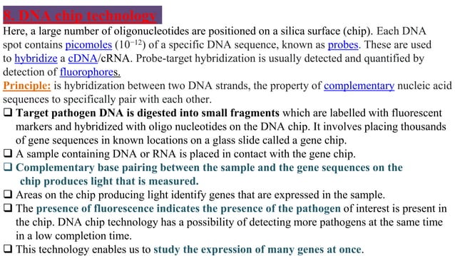 PCR & It's Various Types, DNA chip method & Serological methods of Seed ...