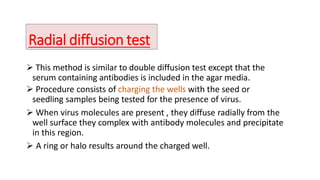 PCR & It's Various Types, DNA chip method & Serological methods of Seed ...