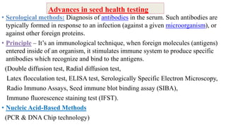 PCR & It's Various Types, DNA chip method & Serological methods of Seed ...