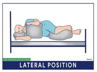 Various position used in different surgeries | PPTX