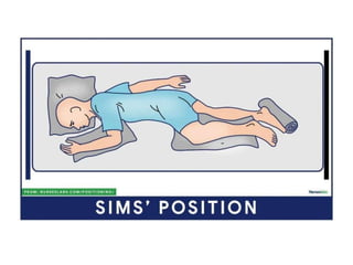 Sims Position