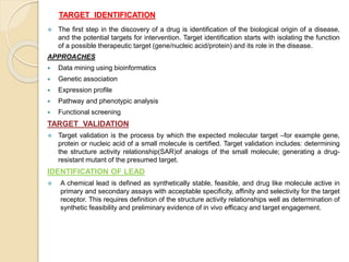 Various process of drug development | PPTX