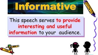 Communication for Various Purposes | PPTX