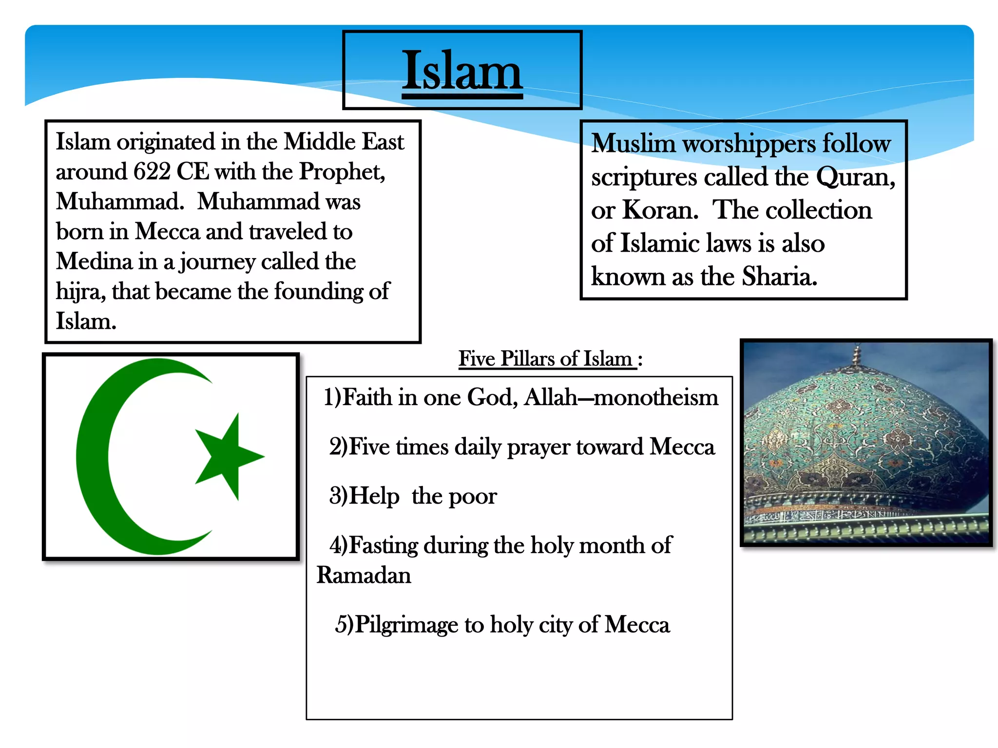 VARIOUS RELIGIOUS.pdf