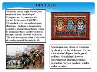 VARIOUS RELIGIOUS.pdf