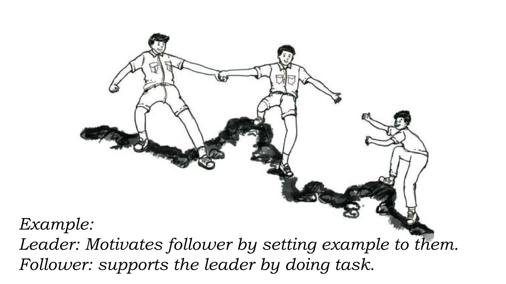 Various Roles of Different Individuals in Society.pptx