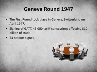 Various rounds of wto | PPTX