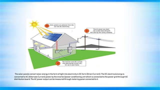 Various Schemes of Renewable Energy.pptx