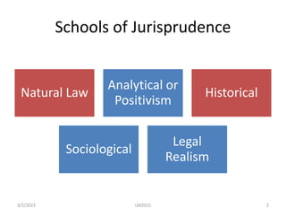 various schools of thought legal theory.pptx