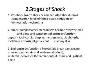 various shock types hemorrhagic and others.pptx