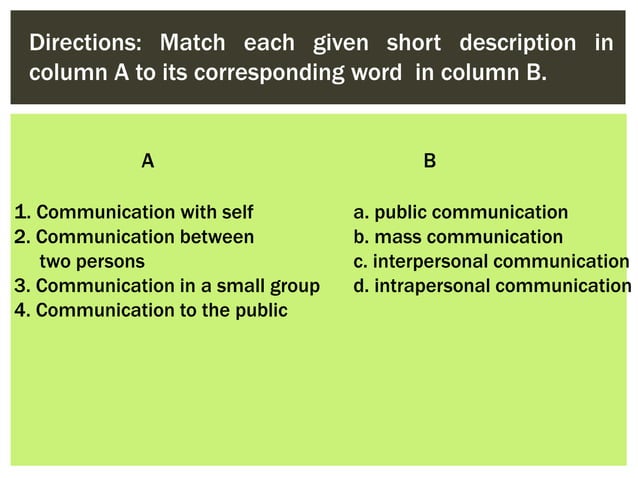 Oral Communication (Grade 11) - Various Speech Situations | PPTX
