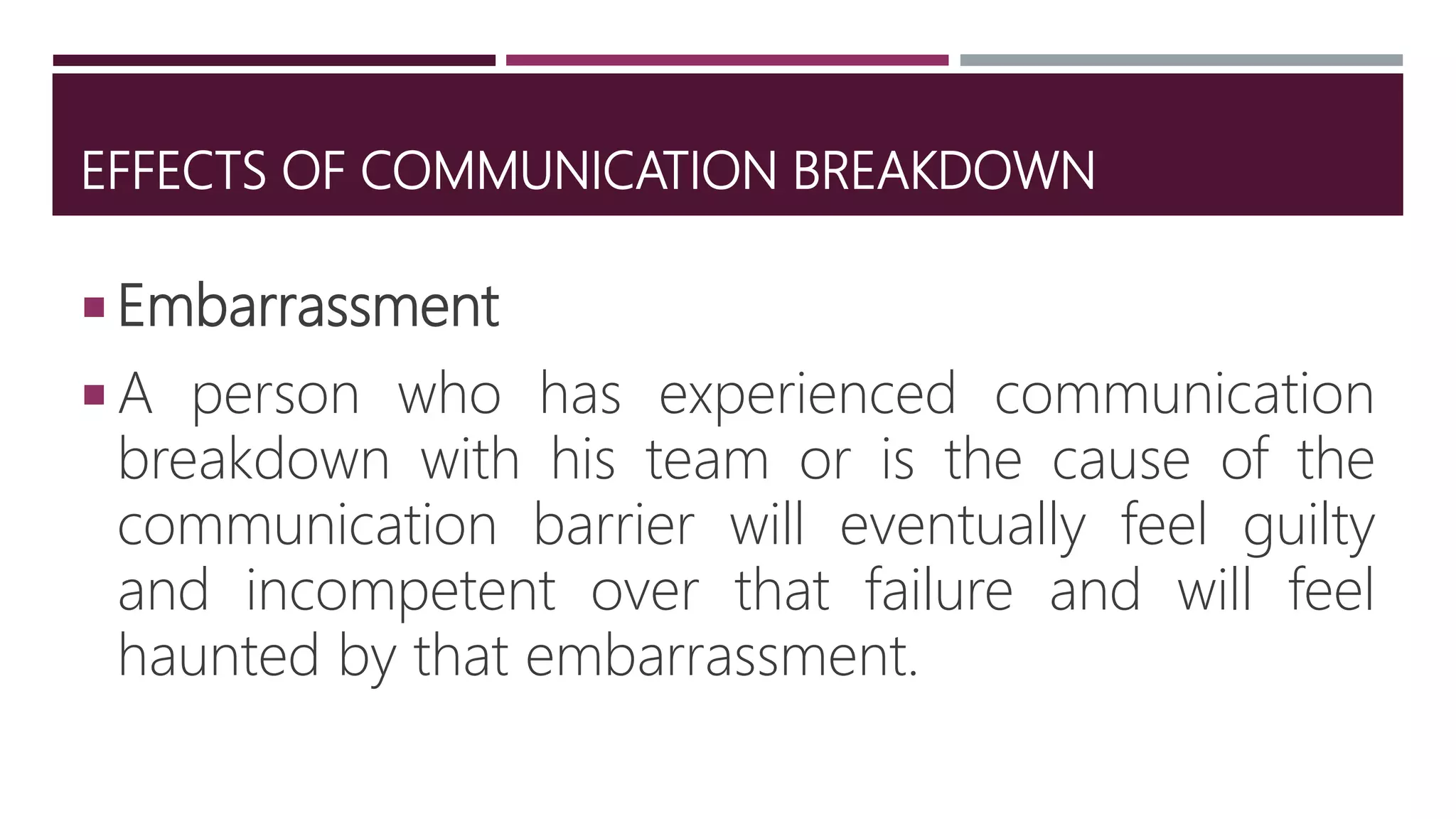Various Strategies In Order To Avoid Communication Breakdown.pptx