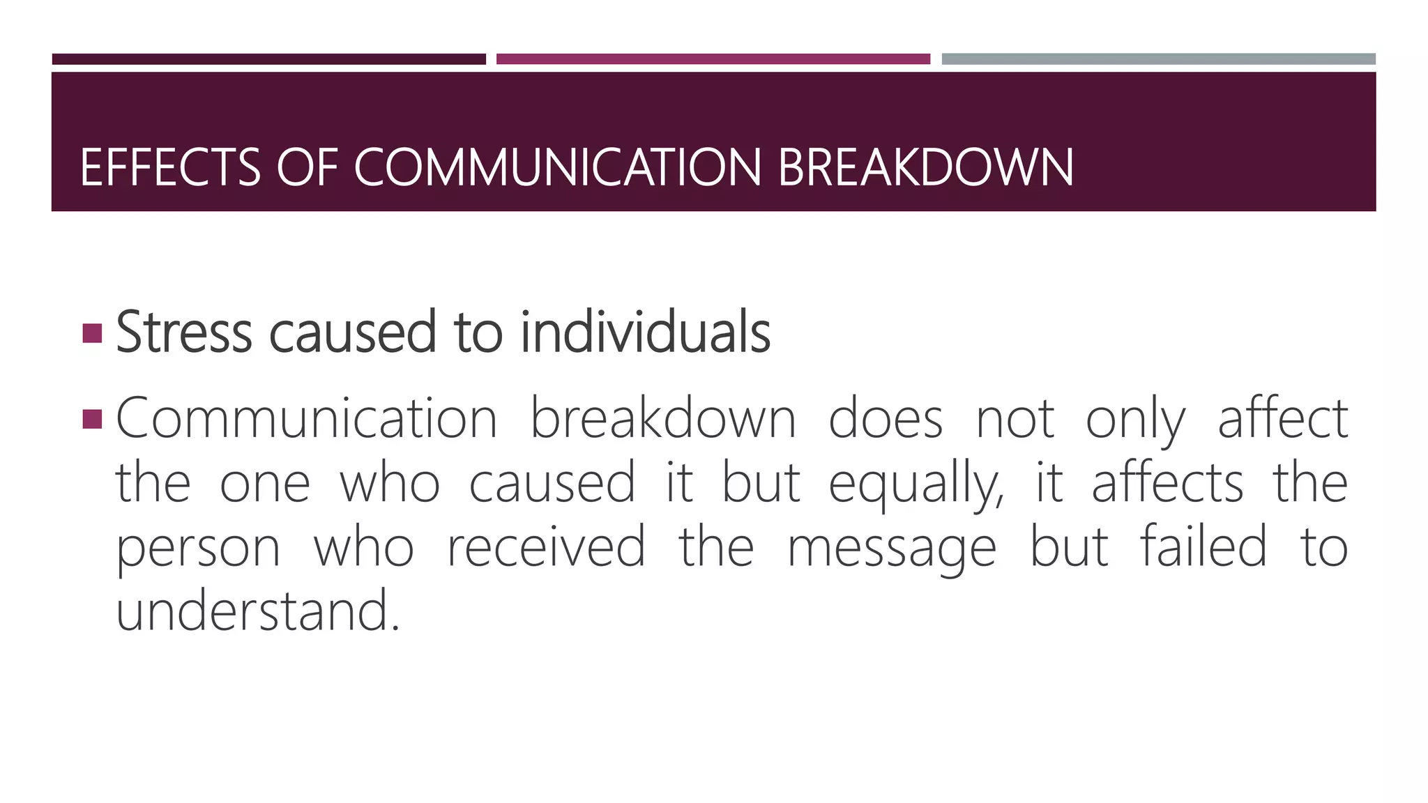 Various Strategies In Order To Avoid Communication Breakdown.pptx