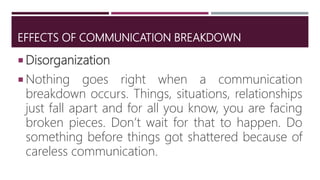 Various Strategies In Order To Avoid Communication Breakdown.pptx
