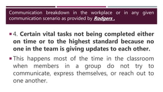 Various Strategies In Order To Avoid Communication Breakdown.pptx