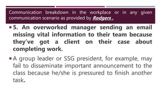 Various Strategies In Order To Avoid Communication Breakdown.pptx