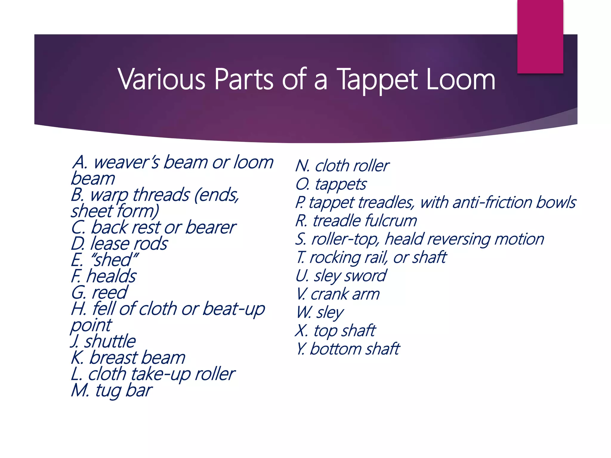 Various tappet loom parts with function | PPTX