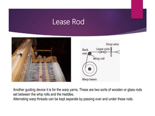 Various tappet loom parts with function | PPTX