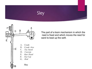 Various tappet loom parts with function | PPTX