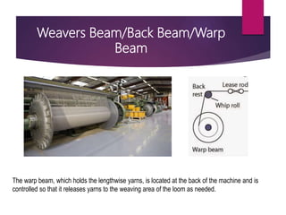 Various tappet loom parts with function | PPTX